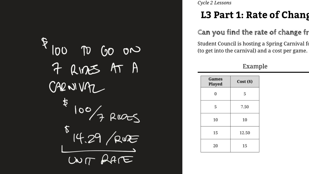 Rate Of Change Part 1 Table Of Values YouTube rate-of-change-part-1-table-of-values-youtube