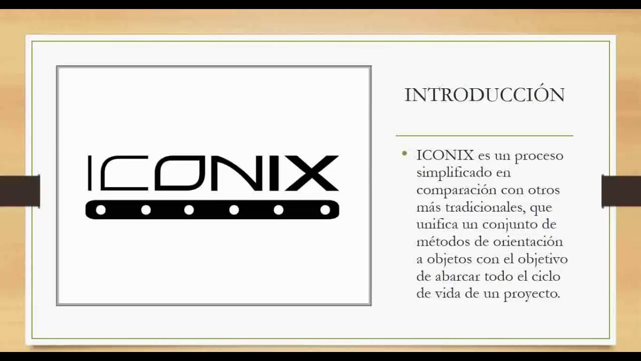 METODOLOGÍA ICONIX - YouTube