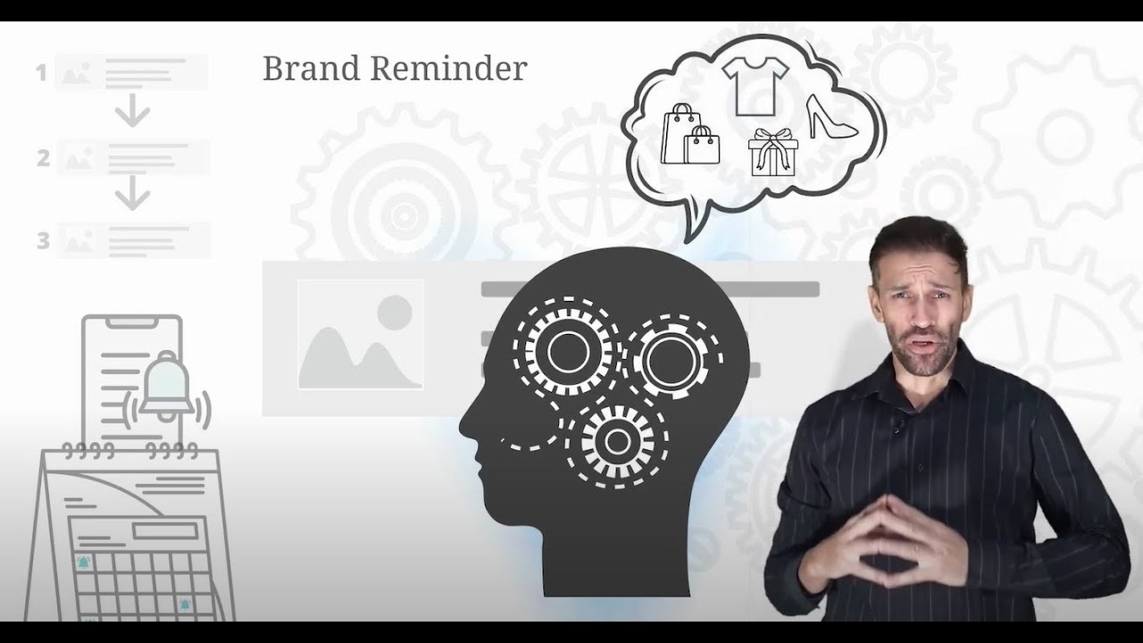 Presentación de Brand Reminder - YouTube