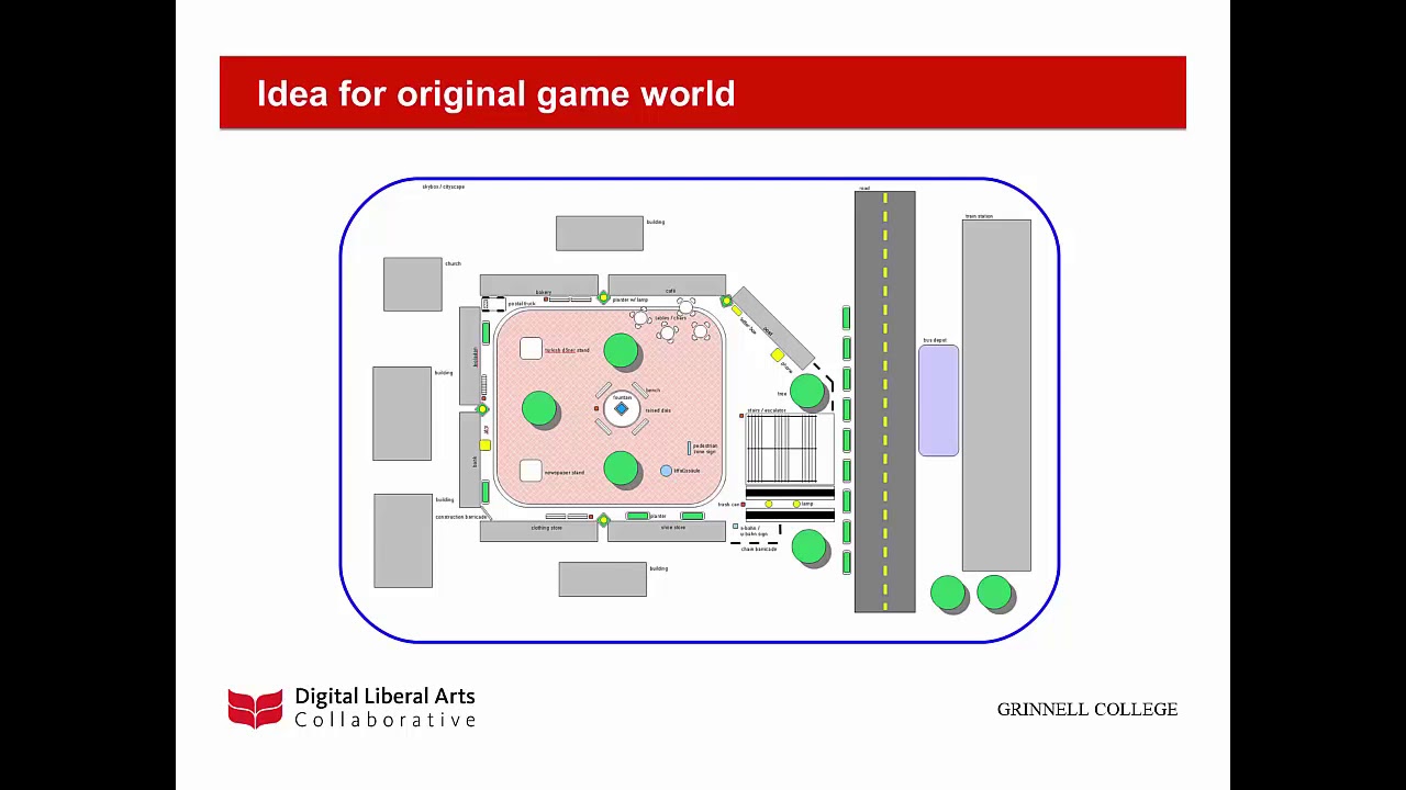 Creating Language Learning Games for the Classroom - YouTube