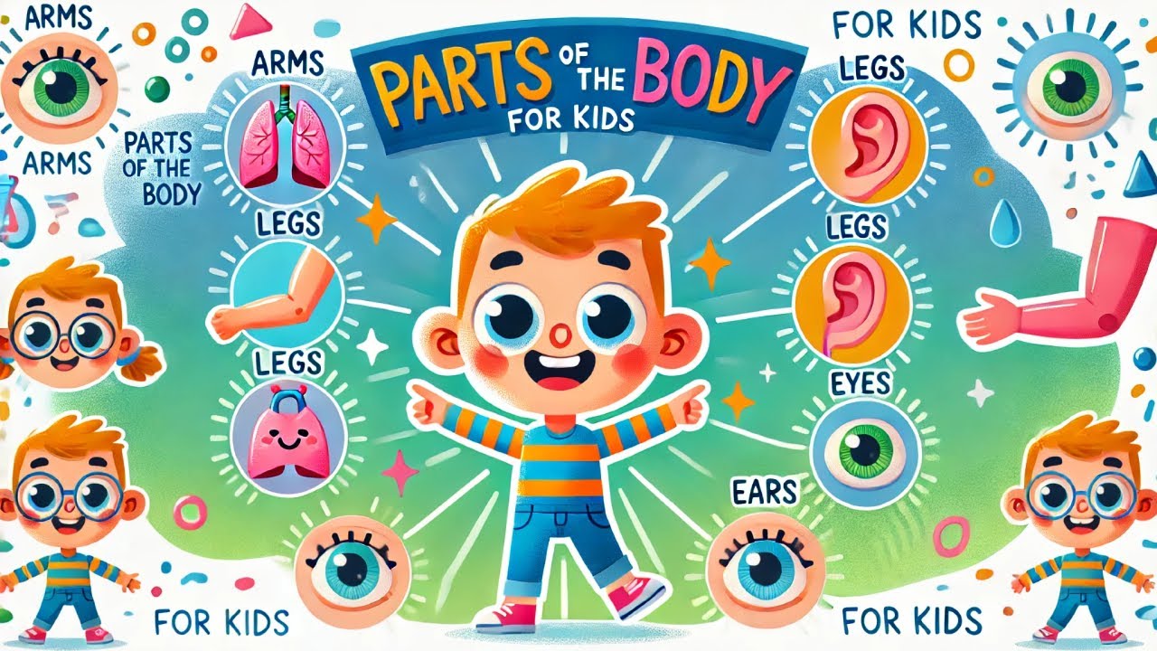 Learn Body Parts for Kids: Fun and Easy Lesson for Children! - YouTube
