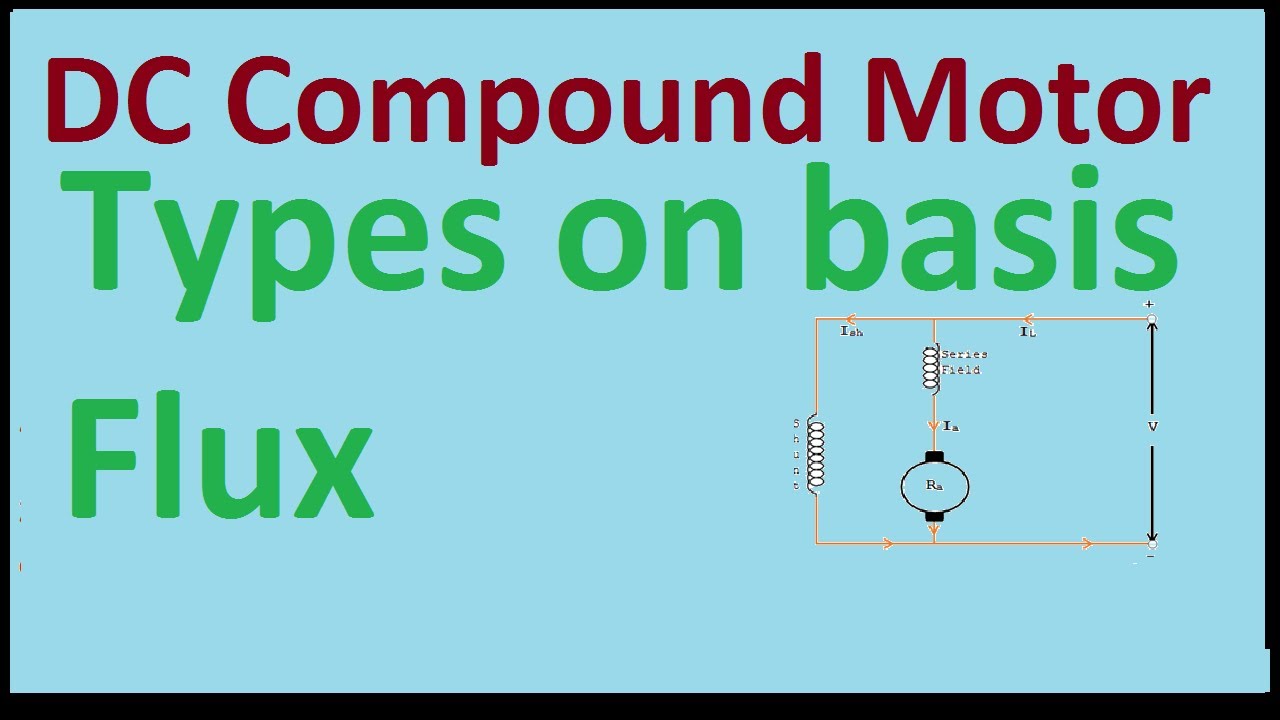 Types on Flux of DC Compound Motor - YouTube