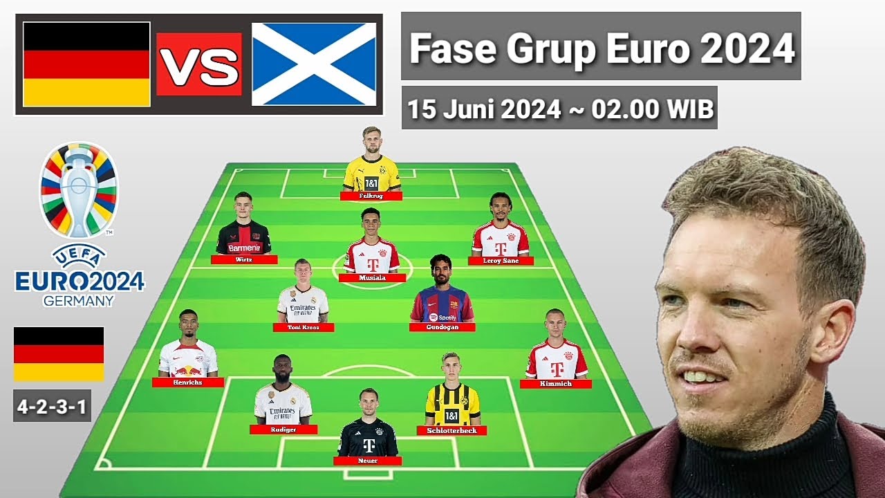 Prediksi Line Up Jerman vs Skotlandia Laga 1 Fase Grup Euro 2024 ...