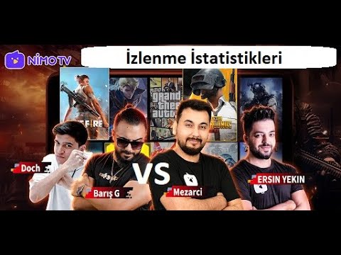 Nimo İzlenme İstatistikleri - Mezarcı - Ersin Yekin - Doch - Barış G -Bot basma Konusu / PUBG MOBILE