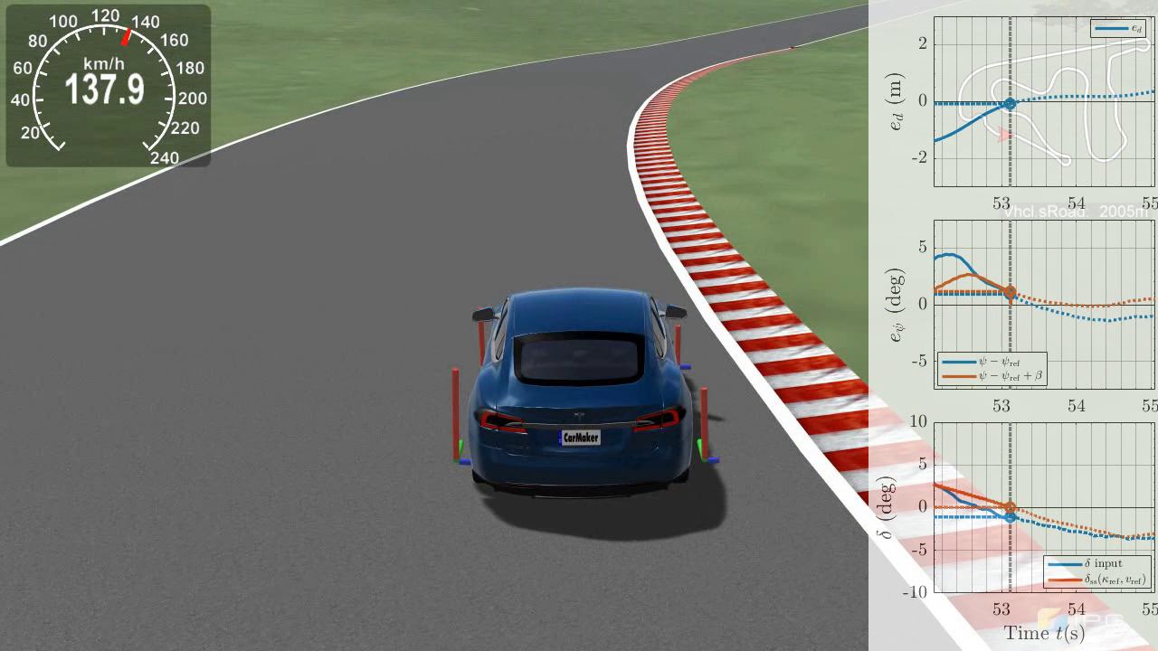 Trajectory Tracking for Autonomous Racing, Lateral Motion - YouTube