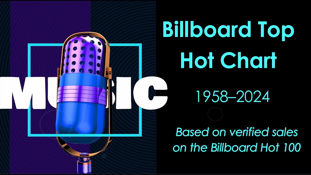 Billboard Ultimate Top Chart (1958-2024) - YouTube