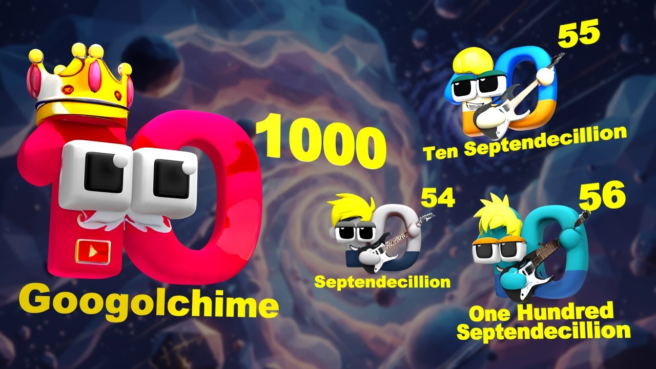 Wonderland: SEPTENDECILLION! - YouTube