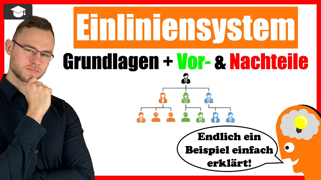 Einliniensystem einfach erklärt inklusive Vor- und Nachteile - YouTube