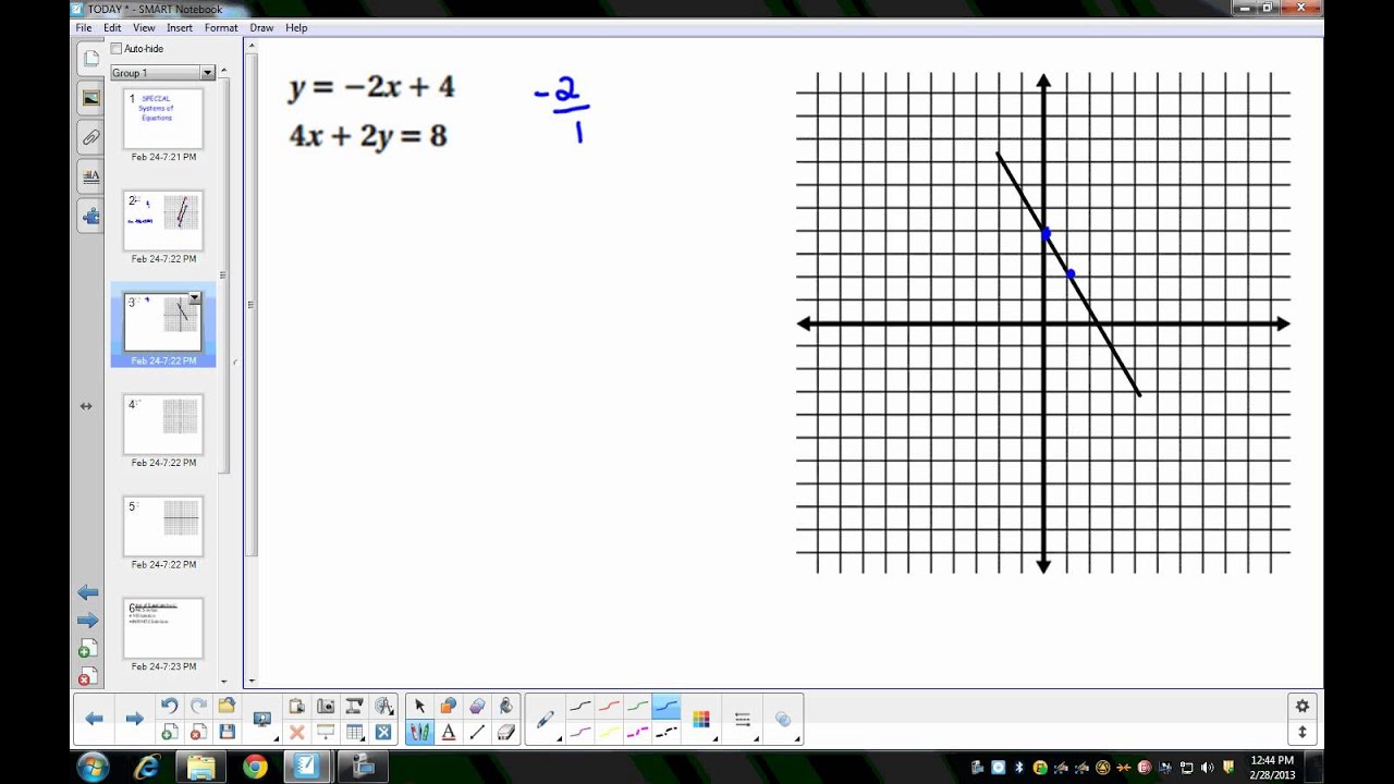 Special System of Equations - YouTube