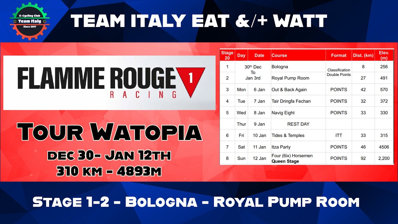 FRR Tour Watopia - Stage 1 & 2 - Bologna - Royal Pump Room - YouTube