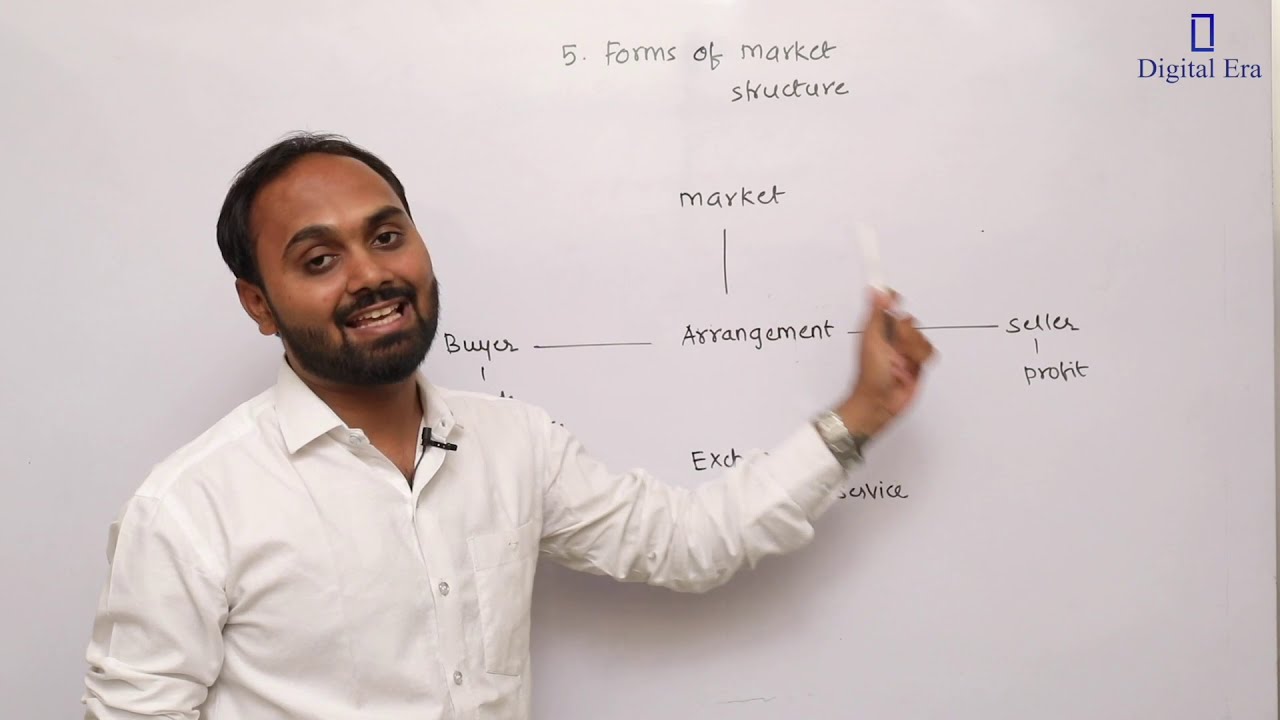 Forms of Market & Price Determination Under Perfect Competition Class ...