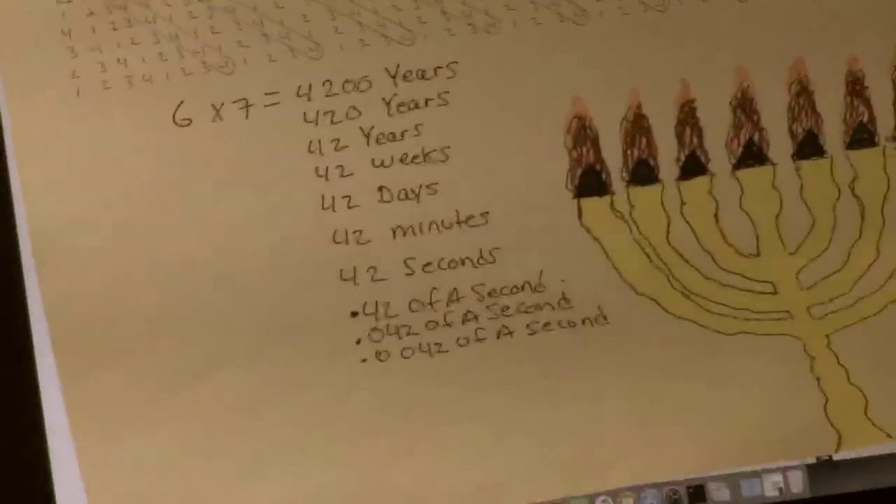 The Shortened Days \ Matthew 24:22 / 35 Years \1260, 1290, 1335 Days ...