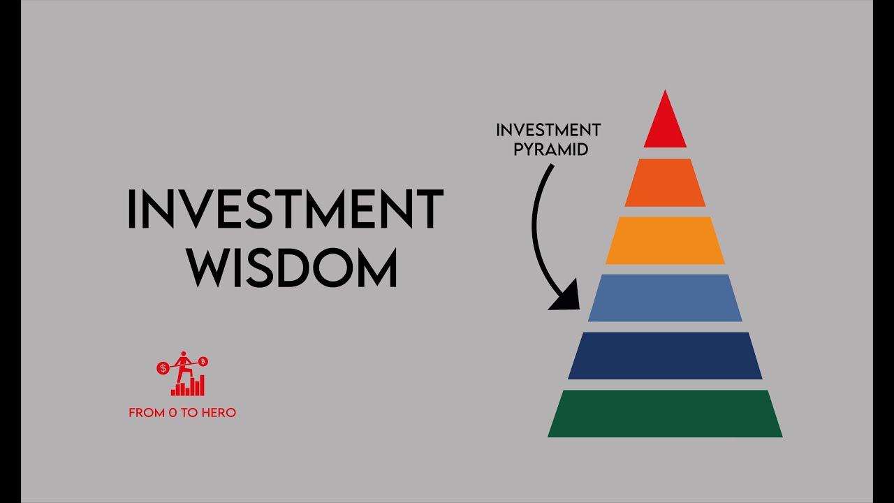Investment Wisdom - YouTube