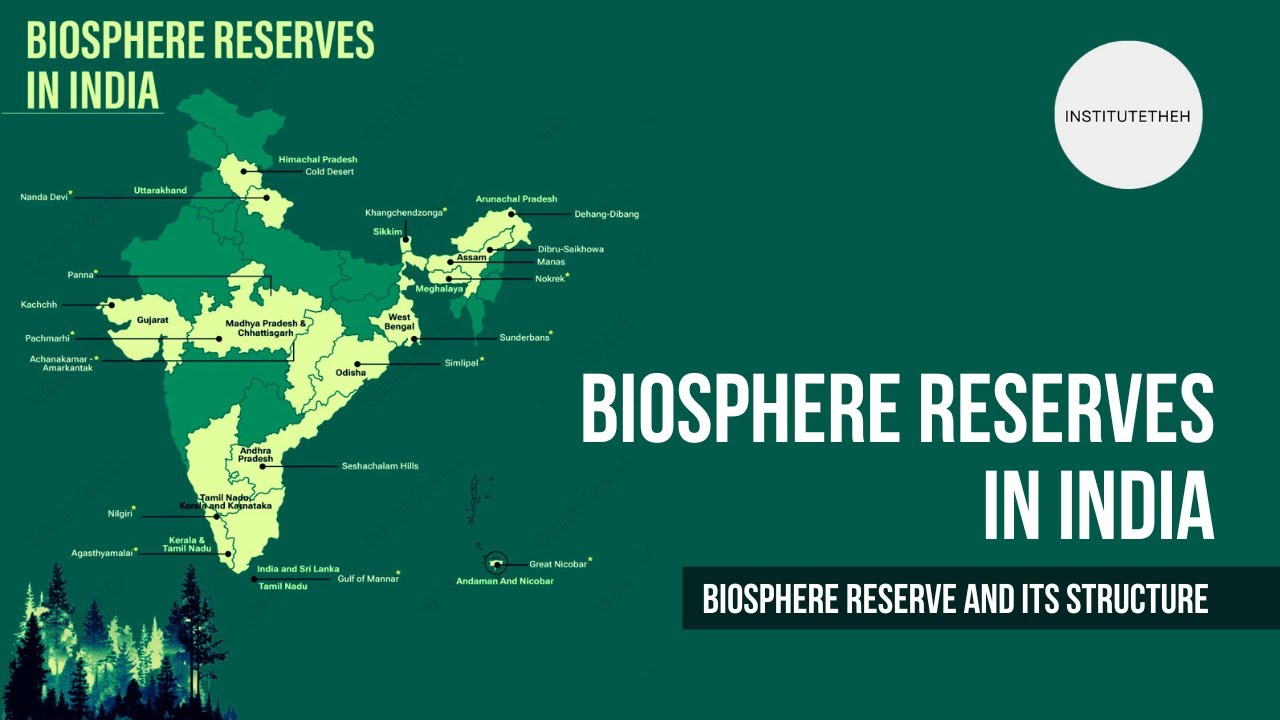 Biosphere Reserves in India l What is a Biosphere Reserve and its ...