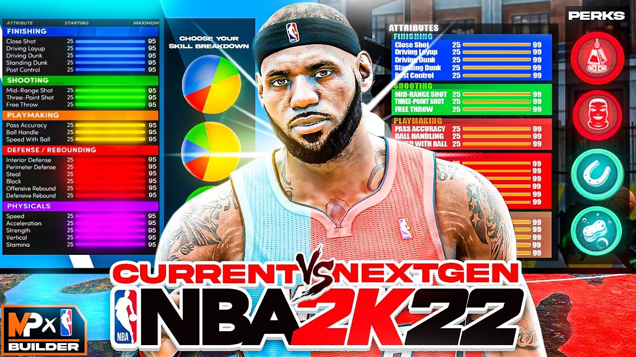 NEXT GEN vs CURRENT GEN BUILD SYSTEM! **MUST WATCH** BEFORE YOU MAKE A ...