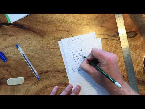 How to: Read the Ukulele Fretboard