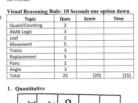 Visual Abstract Reasoning 8 type of logic - YouTube