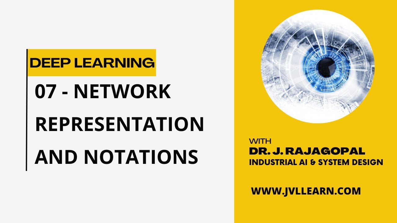 Deep Learning By First Principles 07 - Network Representation and ...