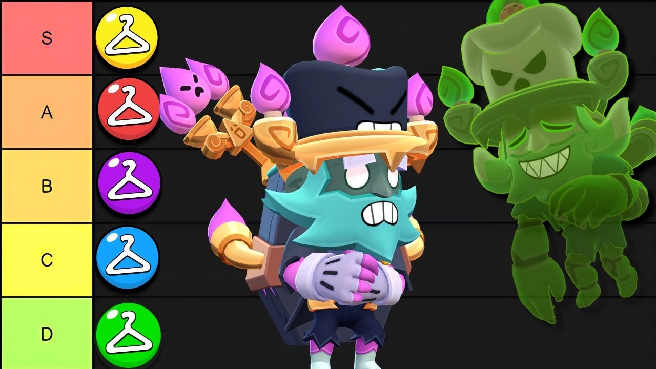 Ranking ALL The NEW Skins (V3) - YouTube