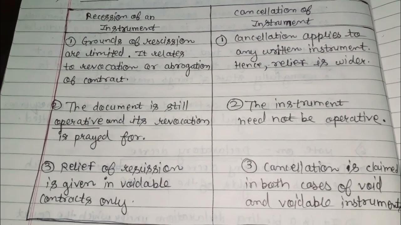 Diff Between Recession Cancellation Of Instrument Specific Relief diff-between-recession-cancellation-of-instrument-specific-relief