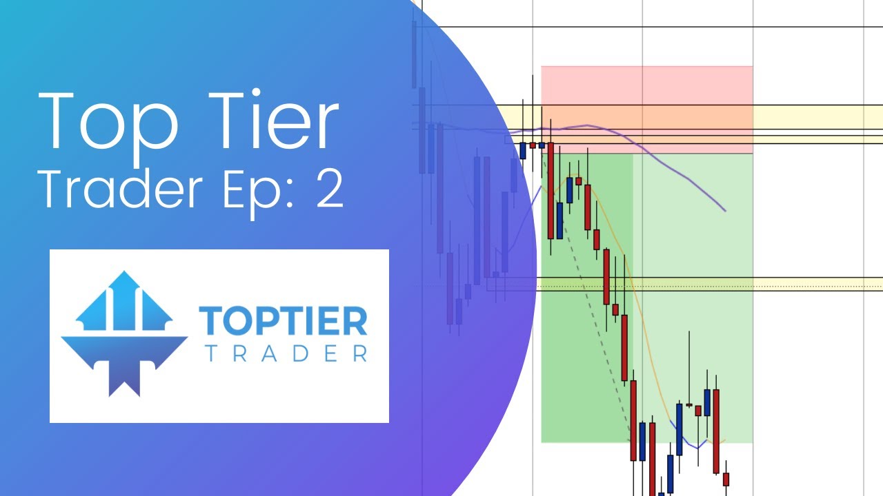 Forex | Top Tier Trader Challenge Parte 2 | Potencial 5% trade - YouTube
