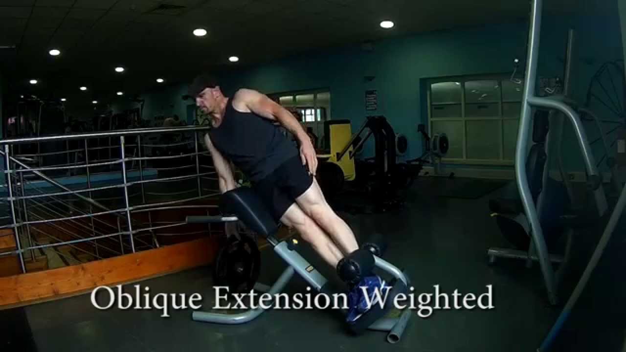 Weighted Oblique Extension - YouTube