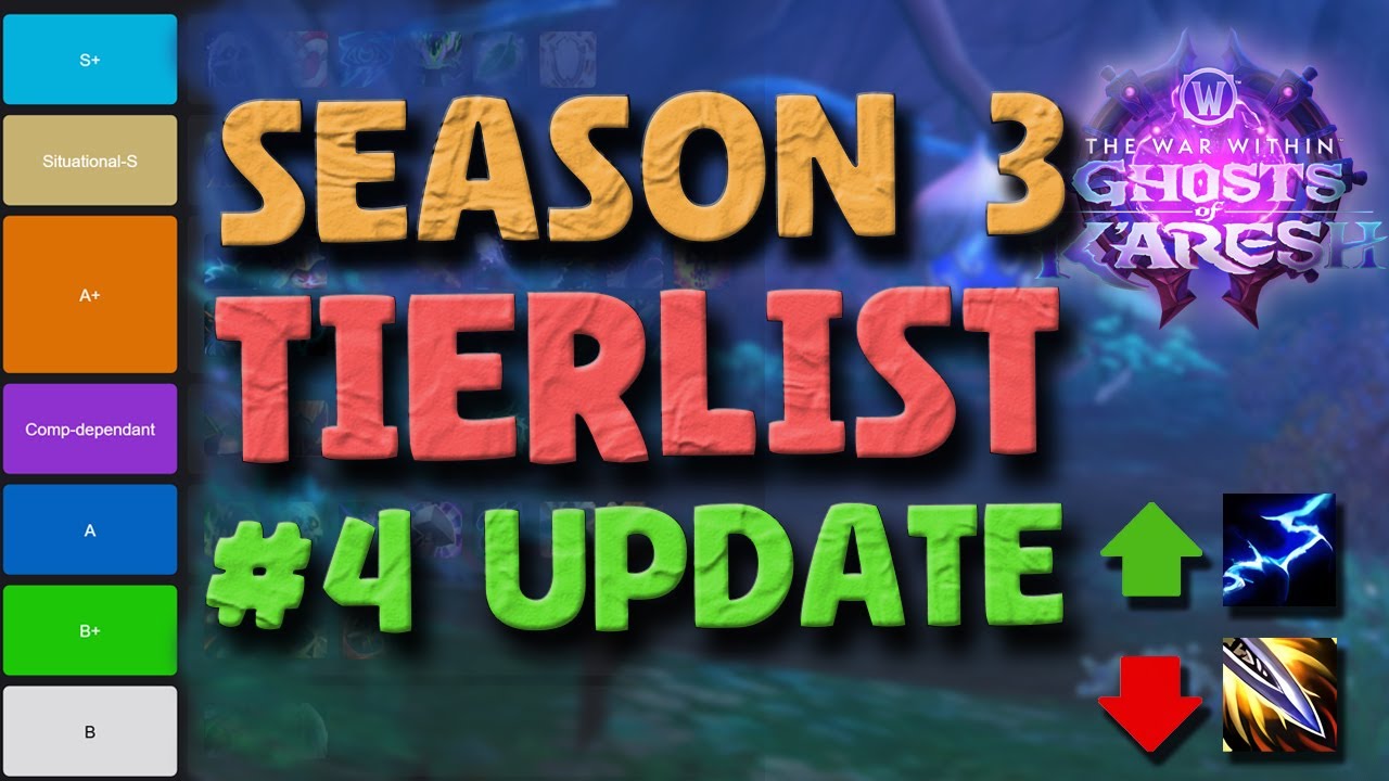 Progressive TIERLIST Season 3 (Update #4) - RANKING ALL SPECS & CLASSES ...