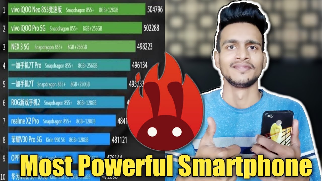 Antutu benchmark highest score 2020 | highest antutu score 2020 | best ...