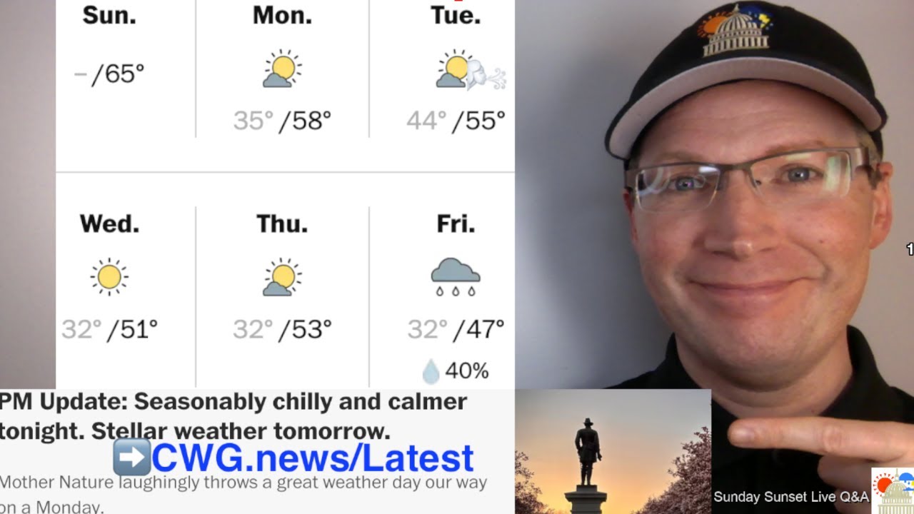 Sunday Sunset Live Q&A: Mainly sunny week as mild temperatures slowly ...