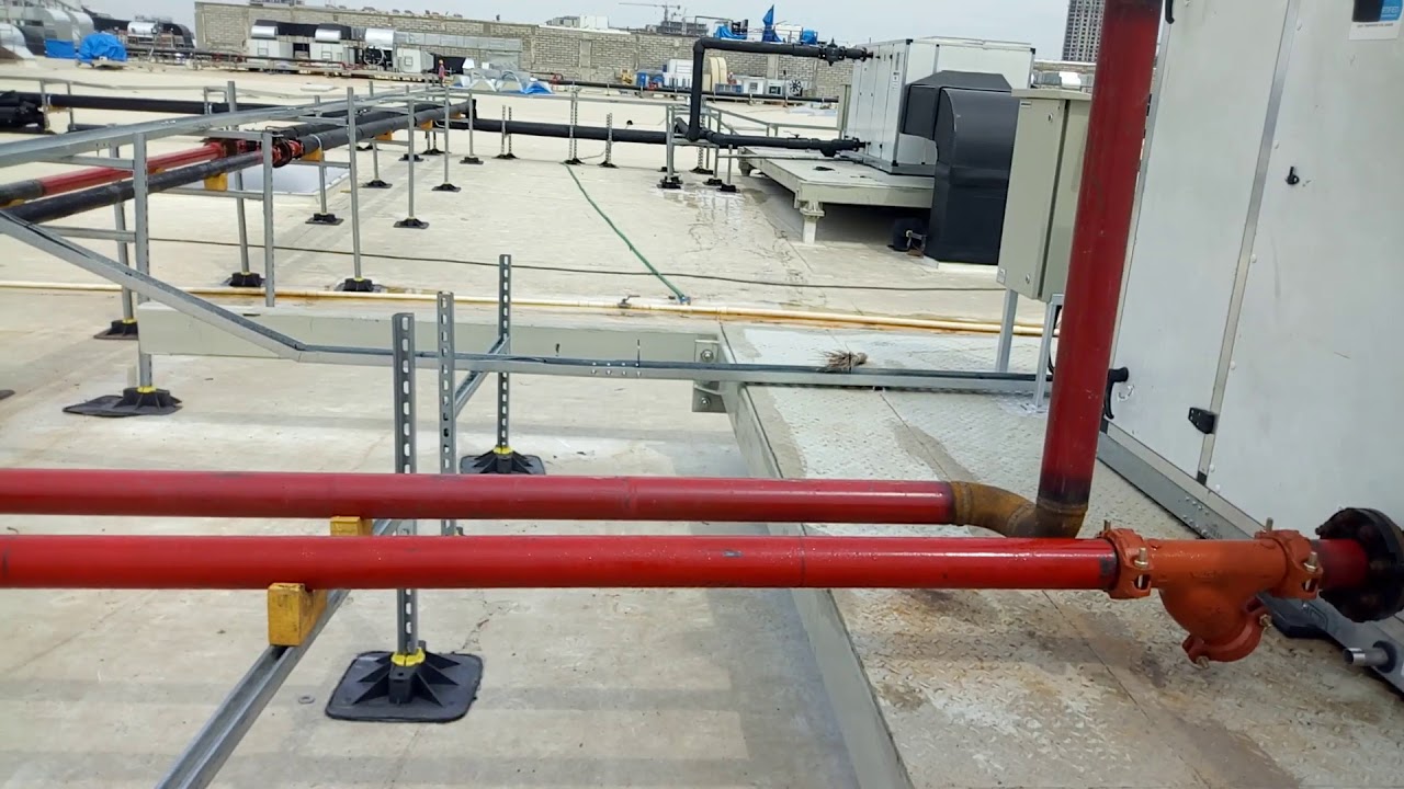 AHU Connection - YouTube