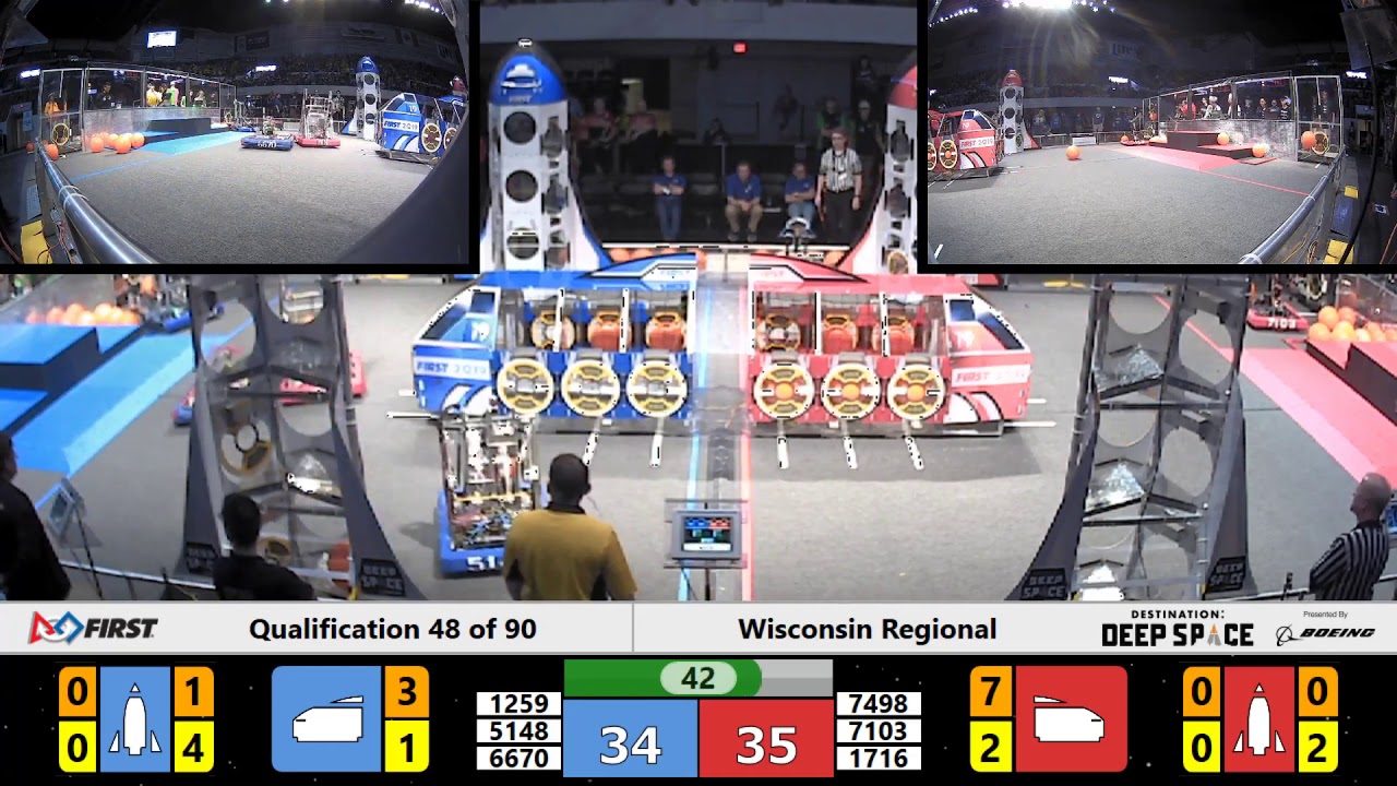 Qualification 48 - 2019 Wisconsin Regional (Scoreboard Quad View) - YouTube