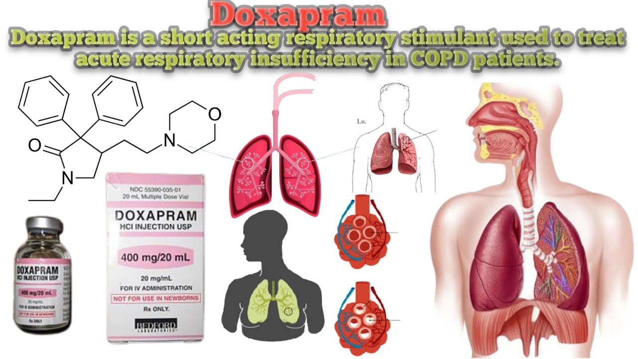 Doxapram || INFORMATION || Doxapram Uses || How Doxapram works ...