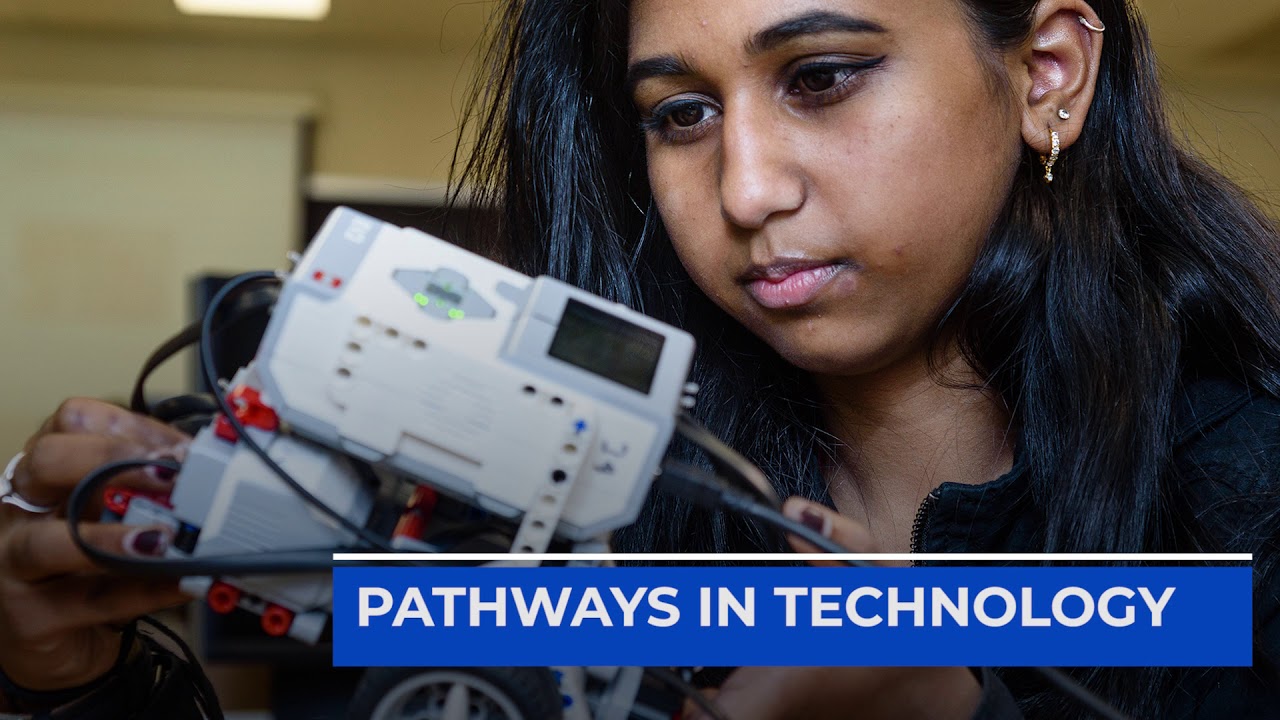 Career Readiness Programs Overview - YouTube