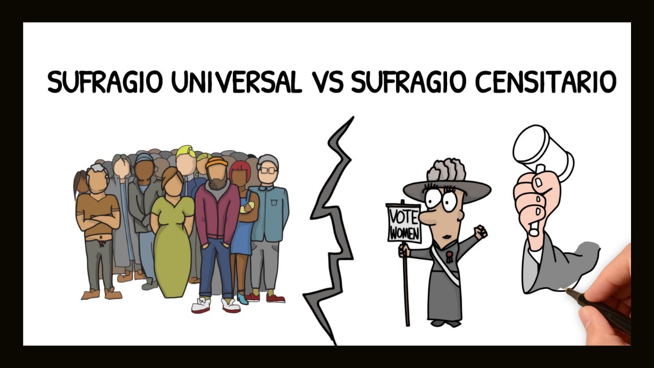 Que es el Sufragio UNIVERSAL y el CENSITARIO| RÁPIDO, FÁCIL Y DIVERTIDO ...