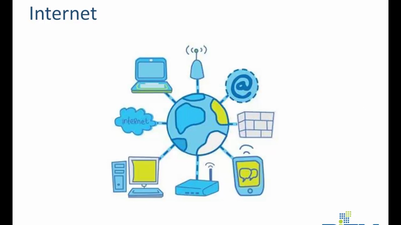 Internet, Email - YouTube