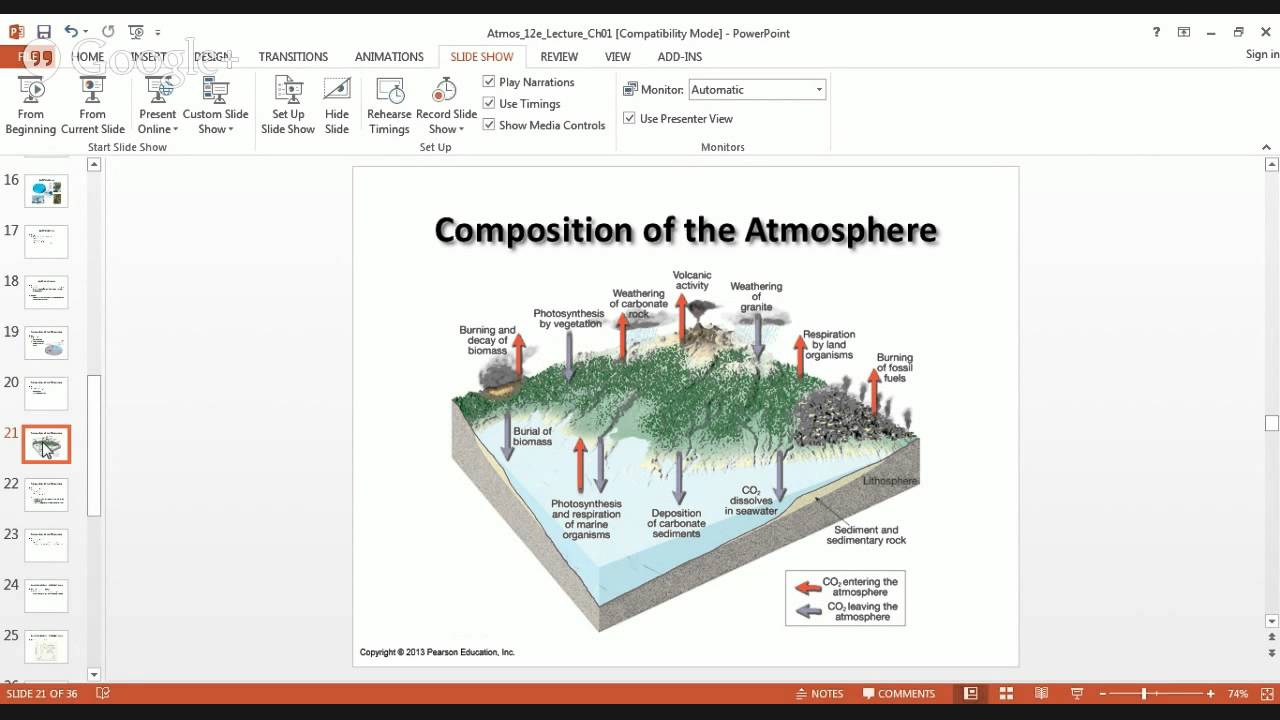Chapter 1 Meteorology Presentation - YouTube