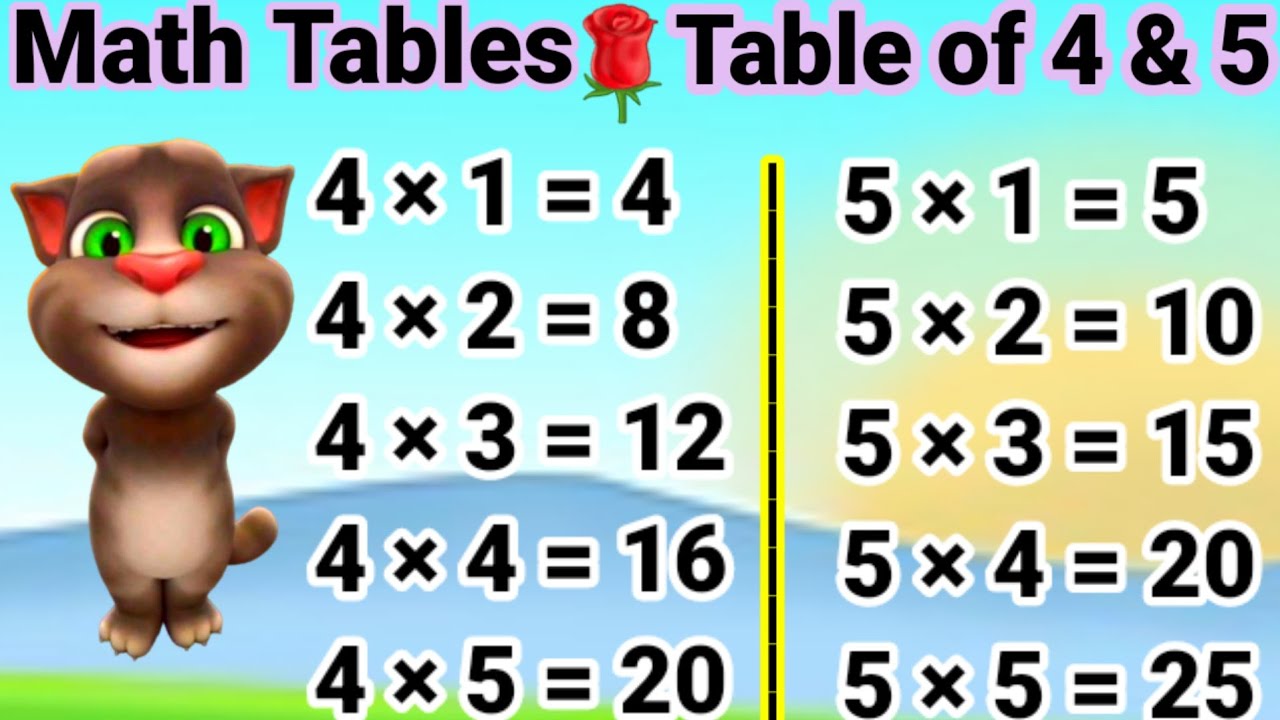Table Of 4 Table Of 5 Table Of 4 And 5 4 5 4 Ka Table 5 Ka Table