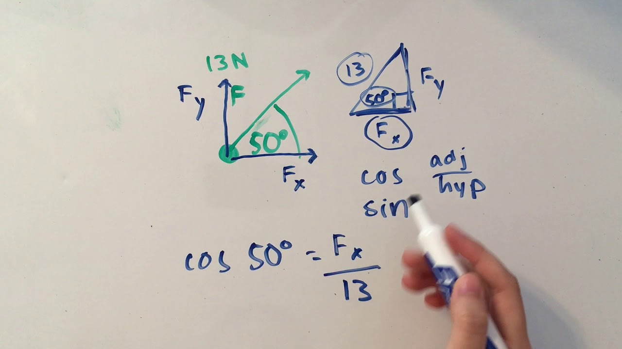X and Y Vector Components - YouTube