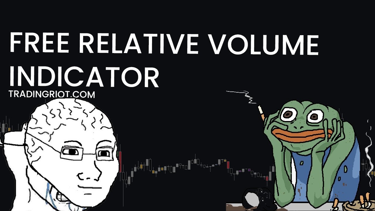 Trading with Relative Volume (rVol) Indicator | Tradingriot - YouTube