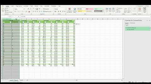 Supply Chain Analysis in Excel - YouTube
