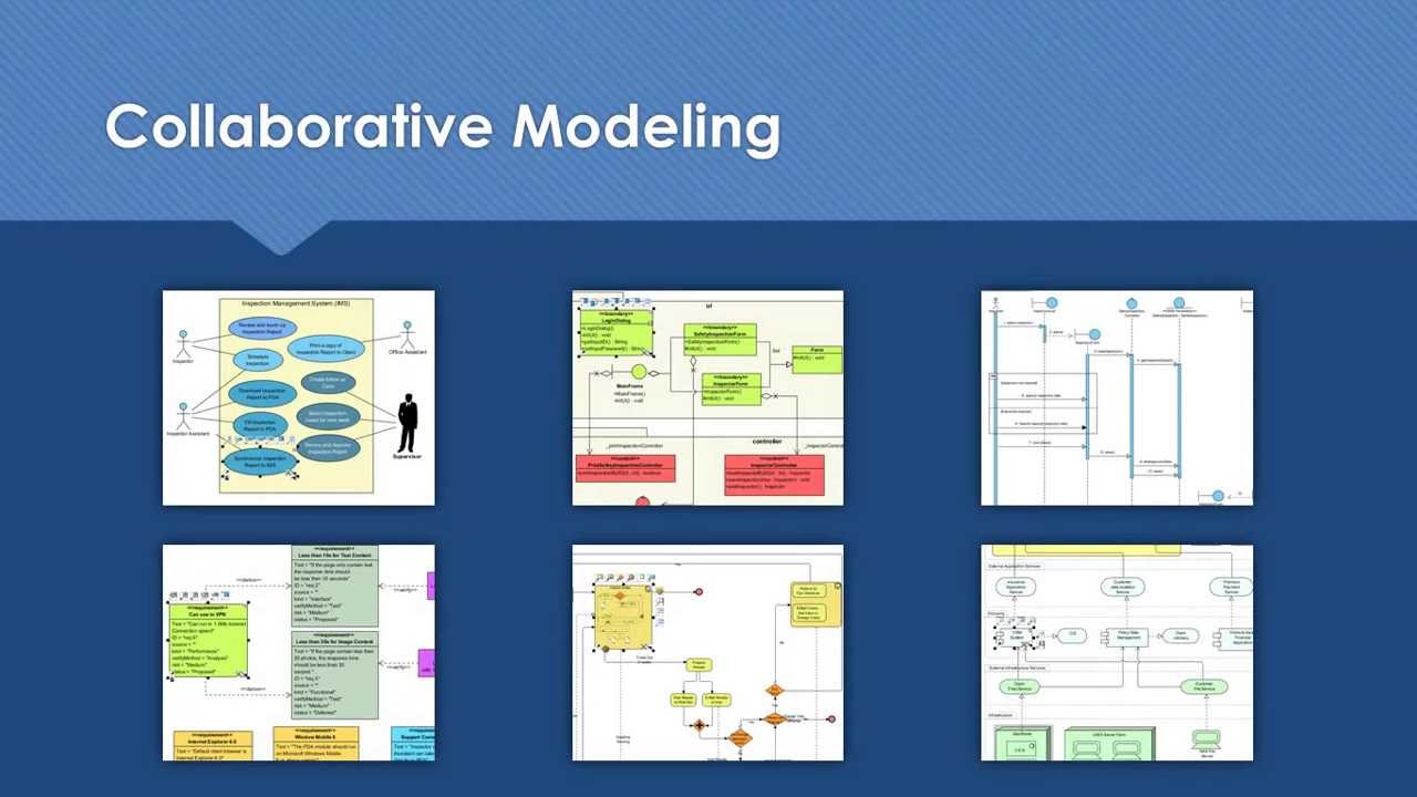 Collaborative Software Design in the Cloud, with VPository - YouTube
