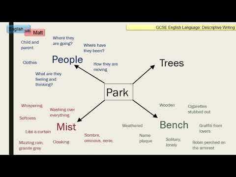 88. Developing detailed descriptive writing (GCSE English) - YouTube