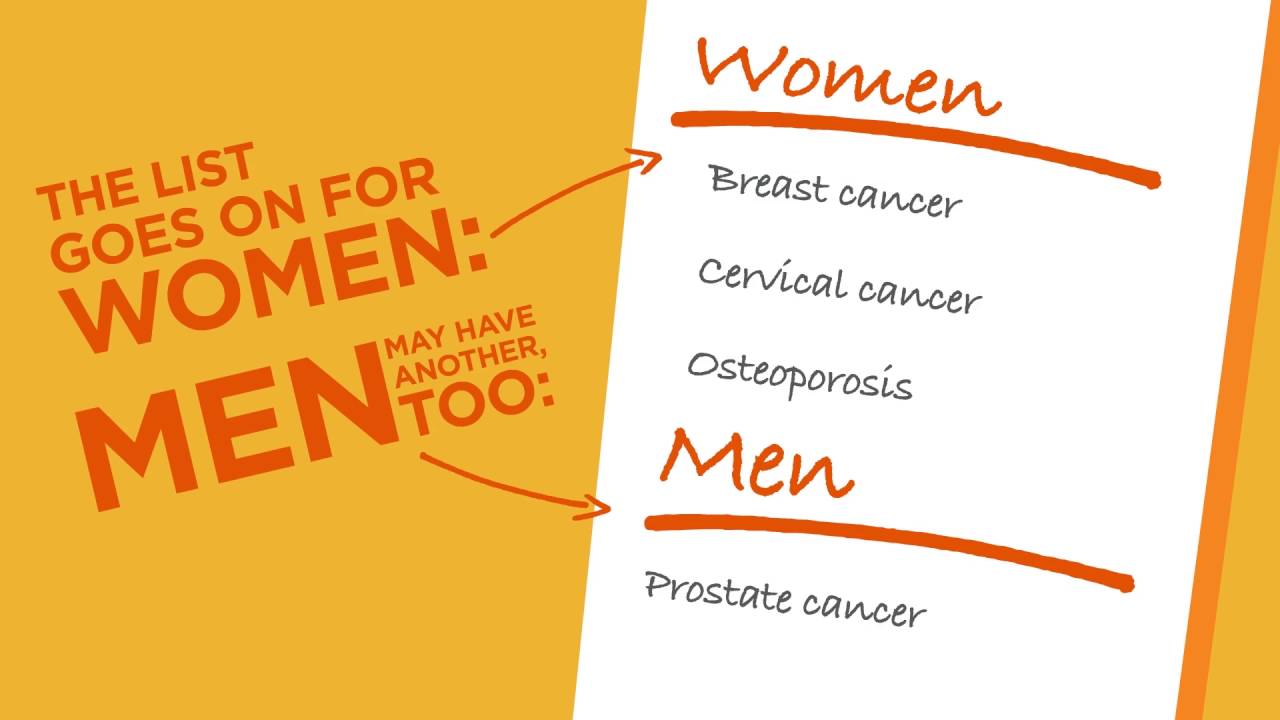 To-Do List - Healthy Information - YouTube