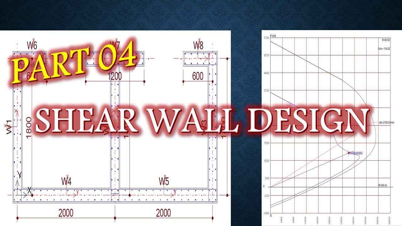 Shear Wall Design Part 04 - YouTube