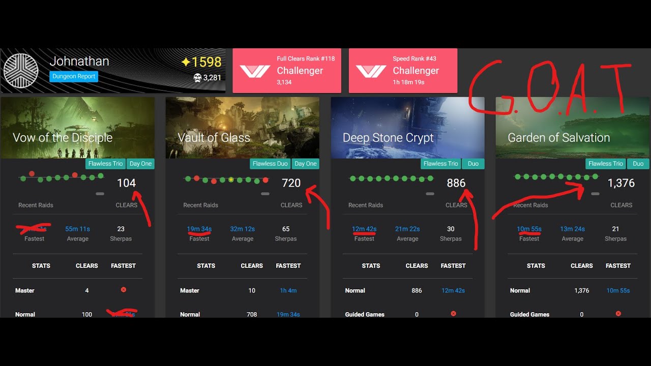 Skull dragging Johnathan through a Preservation Speedrun [7:01] feat ...