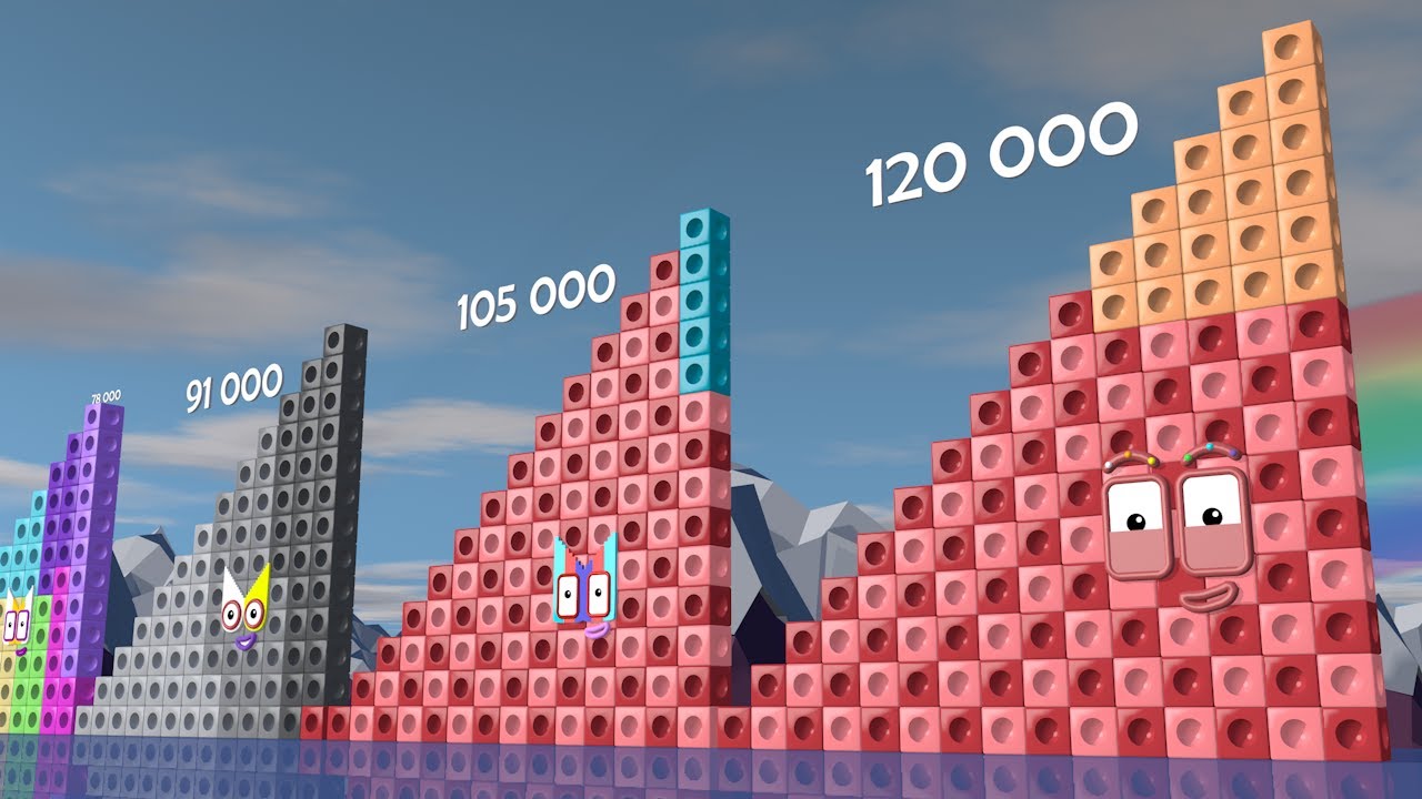 New Meta Numberblocks Mathlink Step Squad 3 to 120 VS 3000 to 120000 ...