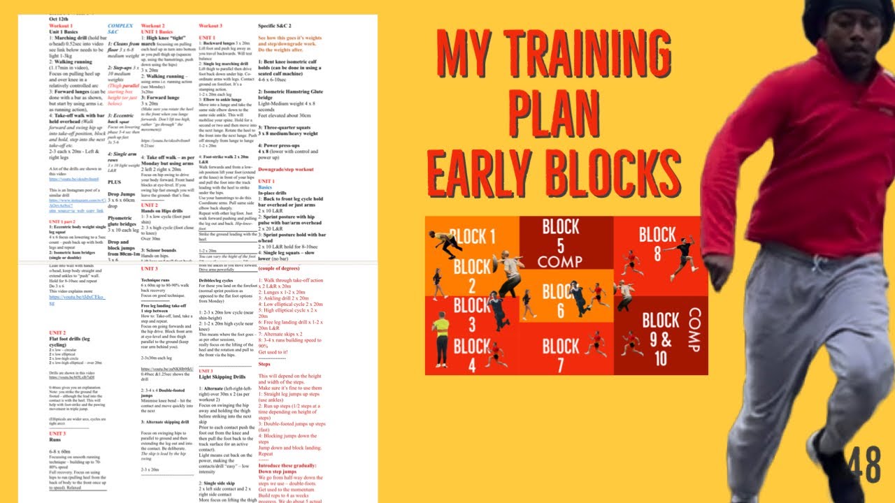 Coach-Athlete 48 Early Prep Training Blocks - I go through my plan in ...