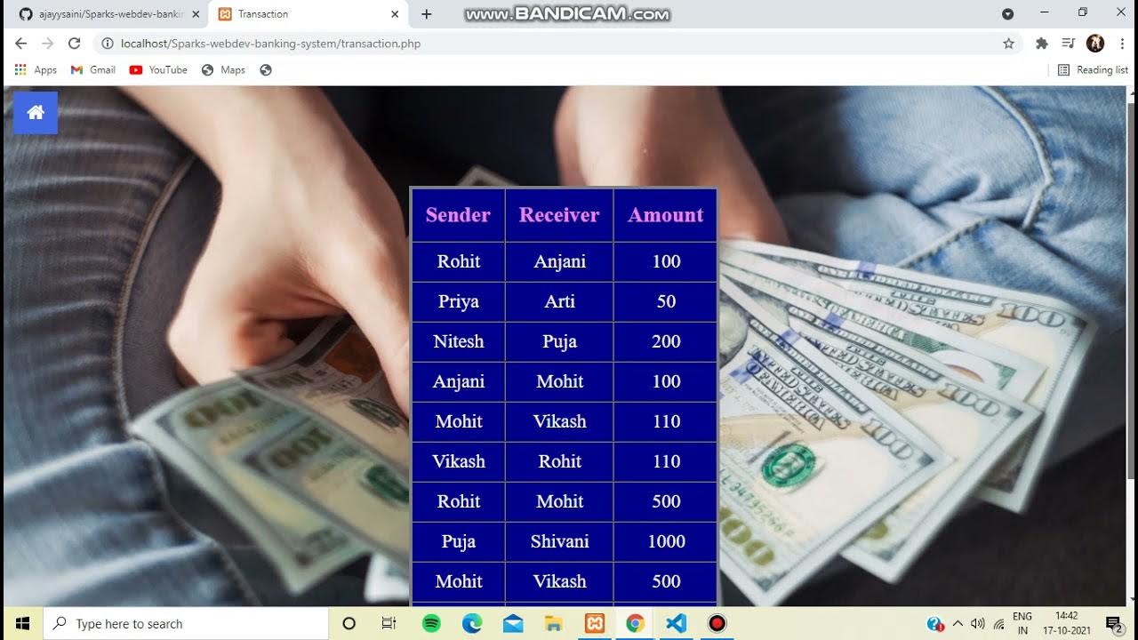Creating a Basic Banking System | The Sparks Foundation | HTML + CSS ...