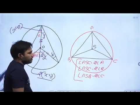 Geometry class 7 by Pawan rao sir - YouTube
