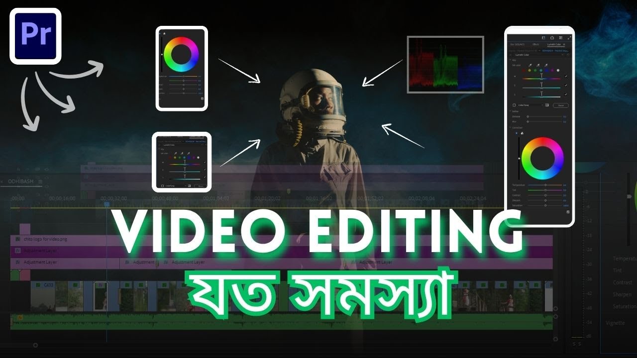 About a Video Editor | How to Use Adobe Premiere Pro & After Effects ...
